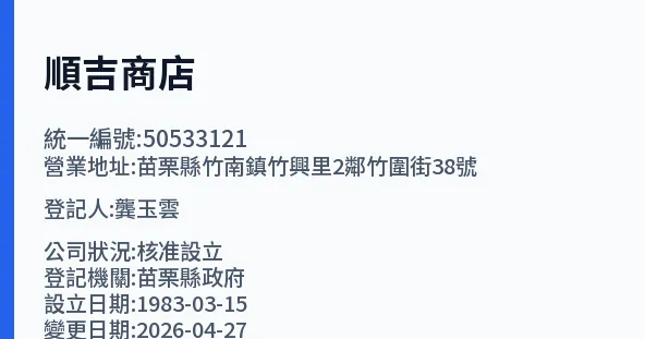 順吉商店的照片-統編 50533121(苗栗縣) 公司登記資料與營業項目詳細圖表