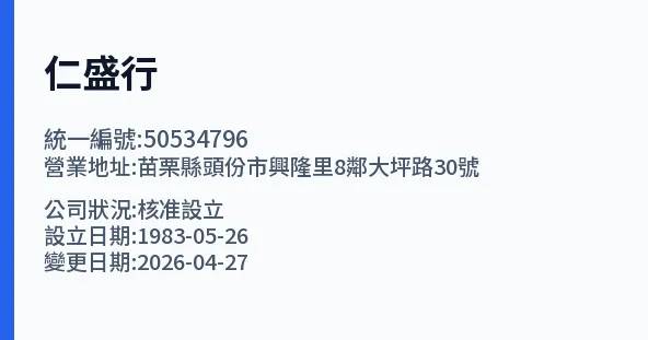 仁盛行的照片-統編 50534796(苗栗縣) 公司登記資料與營業項目詳細圖表