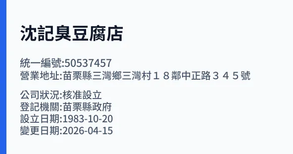 沈記臭豆腐店的照片-統編 50537457(苗栗縣) 公司登記資料與營業項目詳細圖表