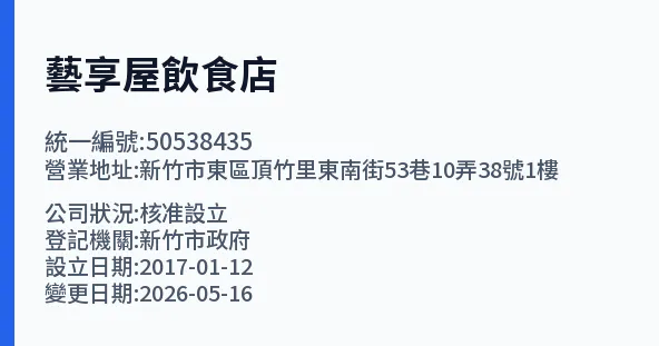 藝享屋飲食店的照片-統編 50538435(新竹市) 公司登記資料與營業項目詳細圖表