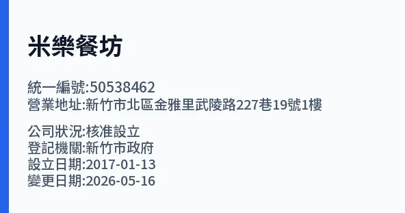 米樂餐坊的照片-統編 50538462(新竹市) 公司登記資料與營業項目詳細圖表