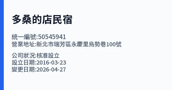 多桑的店民宿的照片-統編 50545941(新北市) 公司登記資料與營業項目詳細圖表