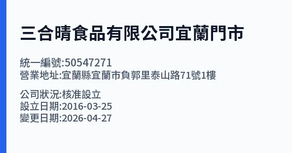 三合晴食品有限公司宜蘭門市的照片-統編 50547271(宜蘭縣) 公司登記資料與營業項目詳細圖表