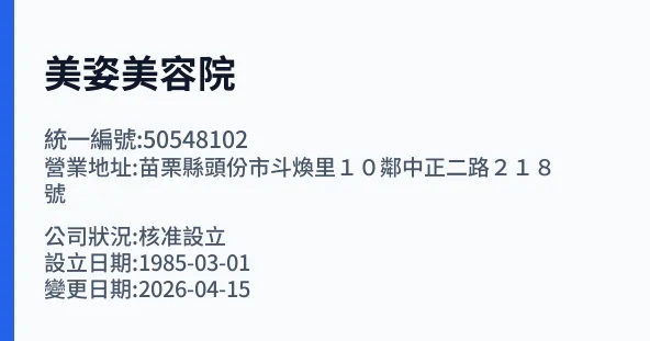 美姿美容院的照片-統編 50548102(苗栗縣) 公司登記資料與營業項目詳細圖表