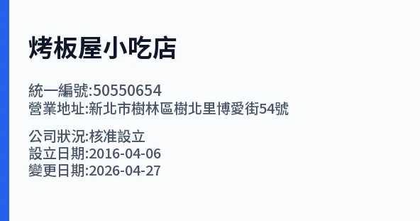 烤板屋小吃店的照片-統編 50550654(新北市) 公司登記資料與營業項目詳細圖表