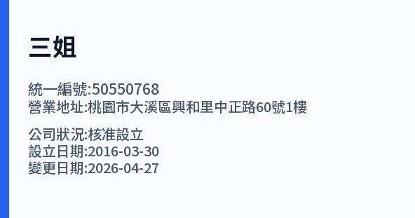三姐的照片-統編 50550768(桃園市) 公司登記資料與營業項目詳細圖表