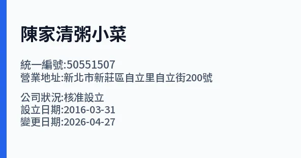 陳家清粥小菜的照片-統編 50551507(新北市) 公司登記資料與營業項目詳細圖表