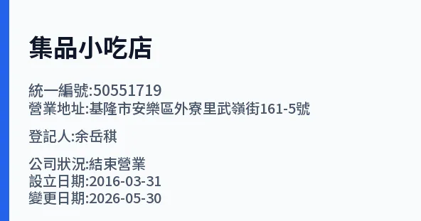 集品小吃店的照片-統編 50551719(基隆市) 公司登記資料與營業項目詳細圖表