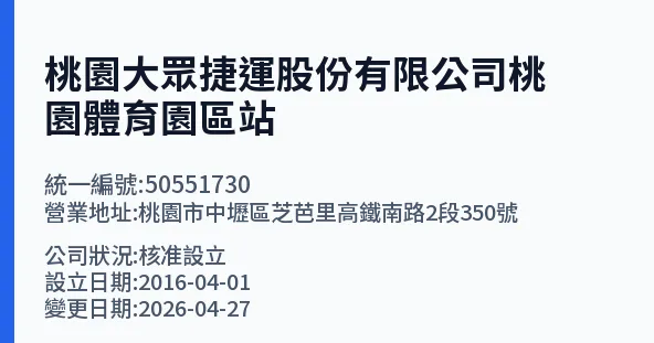桃園大眾捷運股份有限公司桃園體育園區站的照片-統編 50551730(桃園市) 公司登記資料與營業項目詳細圖表