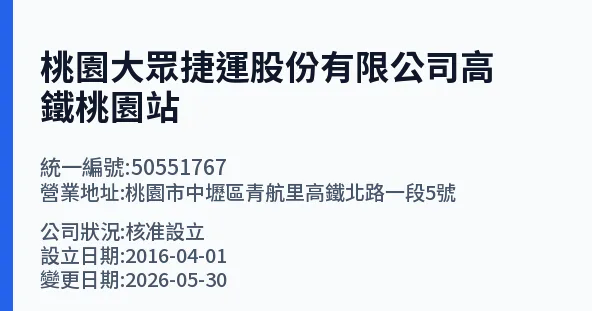 桃園大眾捷運股份有限公司高鐵桃園站的照片-統編 50551767(桃園市) 公司登記資料與營業項目詳細圖表