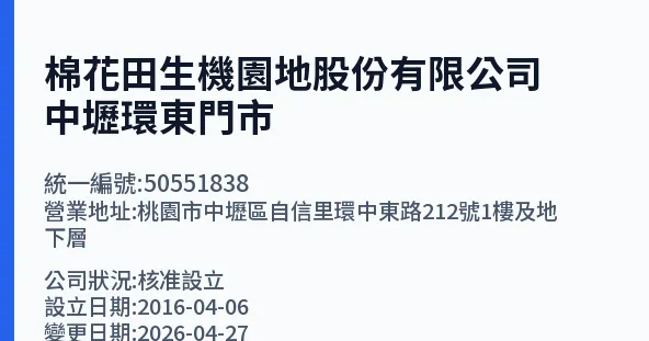 棉花田生機園地股份有限公司中壢環東門市的照片-統編 50551838(桃園市) 公司登記資料與營業項目詳細圖表