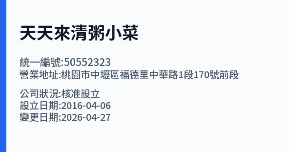 天天來清粥小菜的照片-統編 50552323(桃園市) 公司登記資料與營業項目詳細圖表