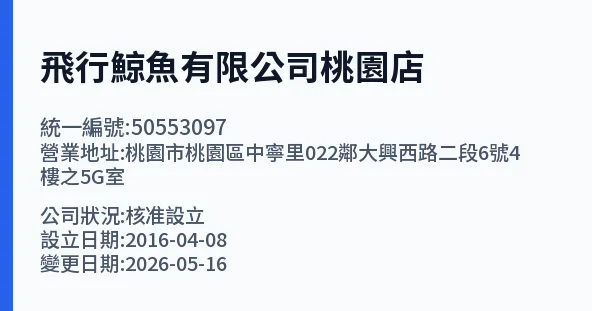 飛行鯨魚有限公司桃園店的照片-統編 50553097(桃園市) 公司登記資料與營業項目詳細圖表