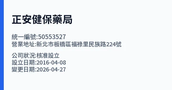 正安健保藥局的照片-統編 50553527(新北市) 公司登記資料與營業項目詳細圖表