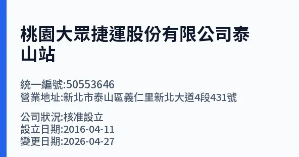 桃園大眾捷運股份有限公司泰山站的照片-統編 50553646(新北市) 公司登記資料與營業項目詳細圖表