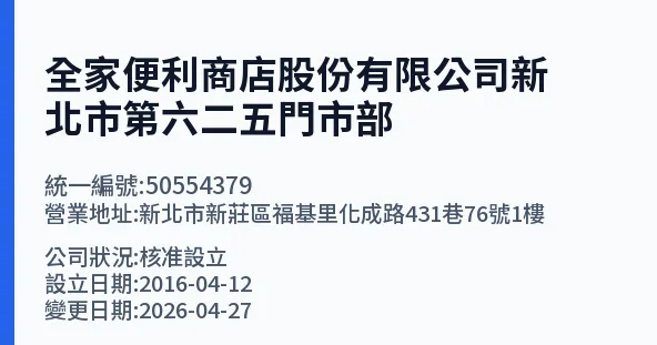 全家便利商店股份有限公司新北市第六二五門市部的照片-統編 50554379(新北市) 公司登記資料與營業項目詳細圖表