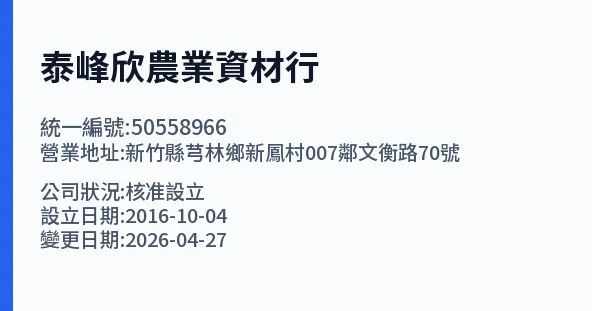 泰峰欣農業資材行的照片-統編 50558966(新竹縣) 公司登記資料與營業項目詳細圖表