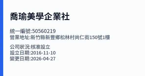 喬瑜美學企業社的照片-統編 50560219(新竹縣) 公司登記資料與營業項目詳細圖表