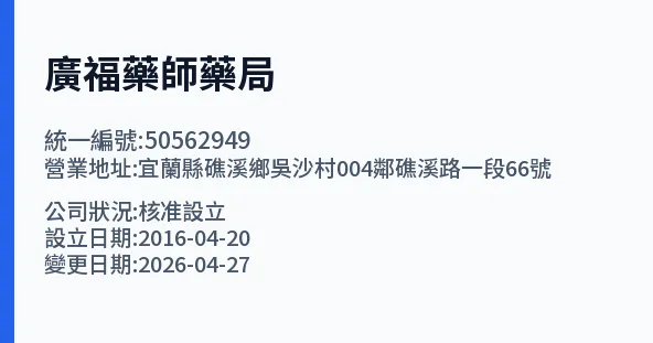 廣福藥師藥局的照片-統編 50562949(宜蘭縣) 公司登記資料與營業項目詳細圖表