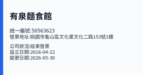 有泉麵食館的照片-統編 50563623(桃園市) 公司登記資料與營業項目詳細圖表