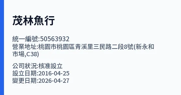茂林魚行的照片-統編 50563932(桃園市) 公司登記資料與營業項目詳細圖表