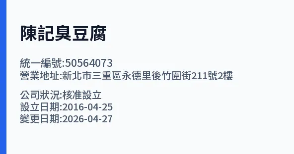 陳記臭豆腐的照片-統編 50564073(新北市) 公司登記資料與營業項目詳細圖表
