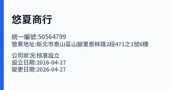 悠夏商行的照片-統編 50564799(新北市) 公司登記資料與營業項目詳細圖表