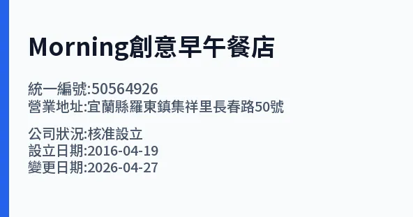 Morning創意早午餐店的照片-統編 50564926(宜蘭縣) 公司登記資料與營業項目詳細圖表