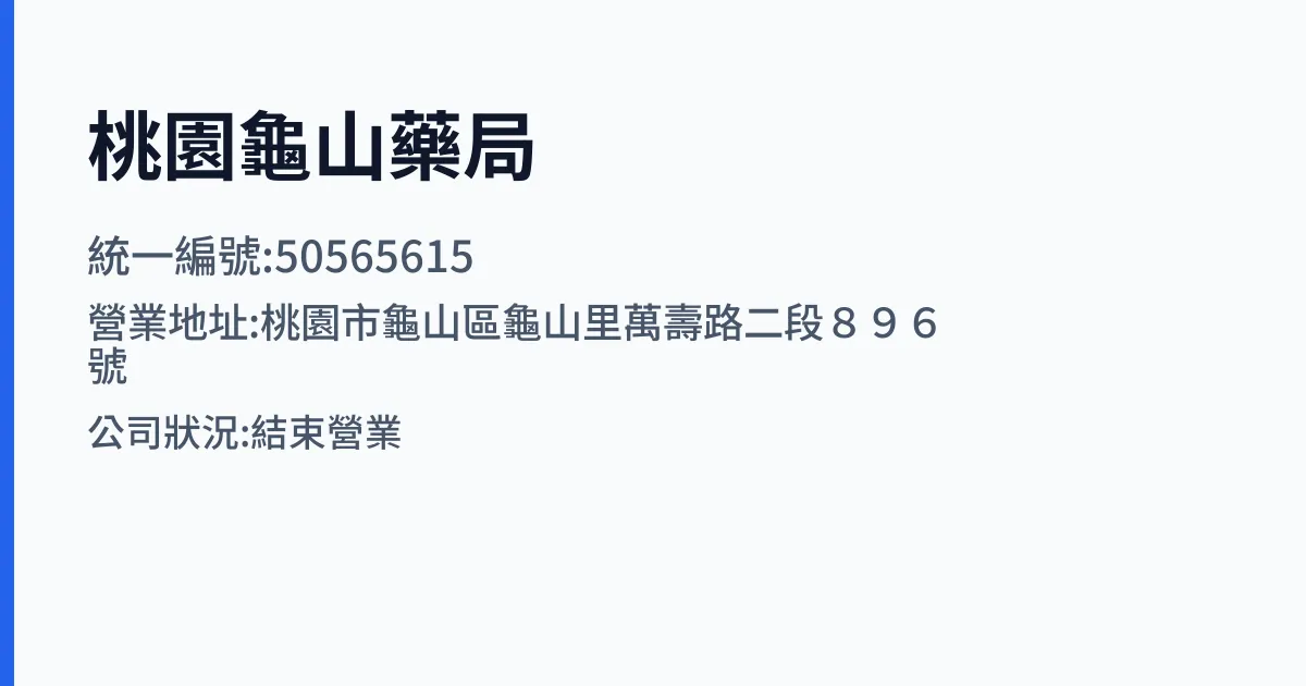 桃園龜山藥局 - 統編 50565615(桃園市) 公司登記資料與營業項目詳細圖表