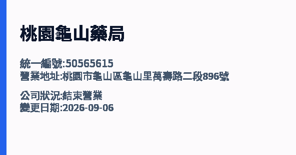 桃園龜山藥局的照片-統編 50565615(桃園市) 公司登記資料與營業項目詳細圖表