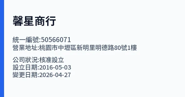 馨星商行的照片-統編 50566071(桃園市) 公司登記資料與營業項目詳細圖表