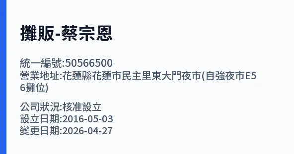 攤販-蔡宗恩的照片-統編 50566500(花蓮縣) 公司登記資料與營業項目詳細圖表