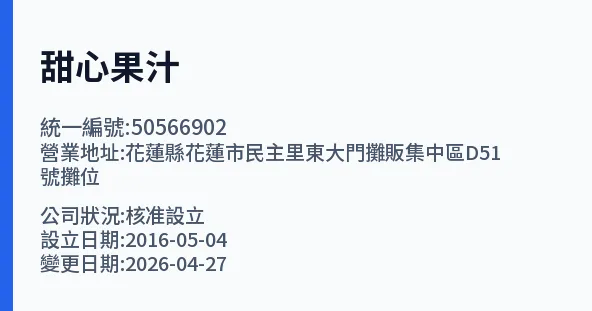 甜心果汁的照片-統編 50566902(花蓮縣) 公司登記資料與營業項目詳細圖表