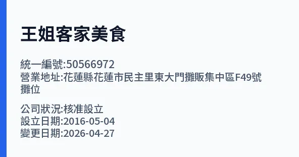 王姐客家美食的照片-統編 50566972(花蓮縣) 公司登記資料與營業項目詳細圖表