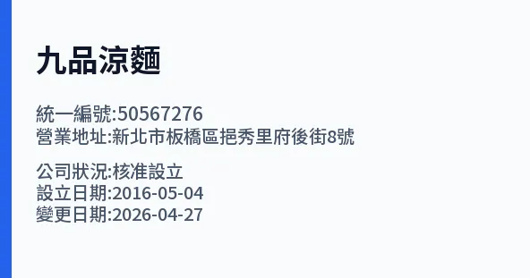 九品涼麵的照片-統編 50567276(新北市) 公司登記資料與營業項目詳細圖表