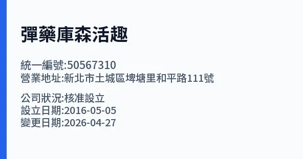 彈藥庫森活趣的照片-統編 50567310(新北市) 公司登記資料與營業項目詳細圖表