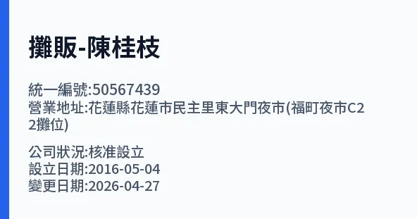 攤販-陳桂枝的照片-統編 50567439(花蓮縣) 公司登記資料與營業項目詳細圖表