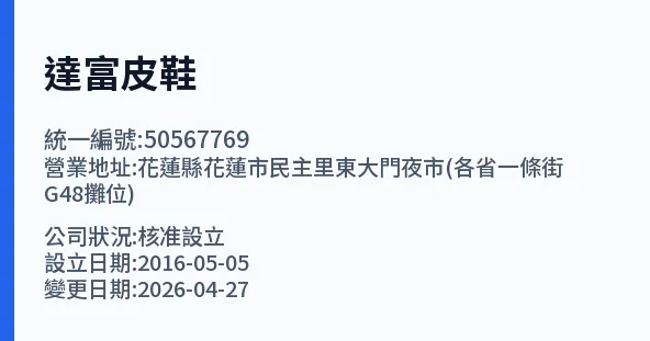 達富皮鞋的照片-統編 50567769(花蓮縣) 公司登記資料與營業項目詳細圖表