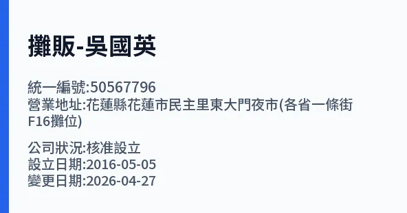 攤販-吳國英的照片-統編 50567796(花蓮縣) 公司登記資料與營業項目詳細圖表