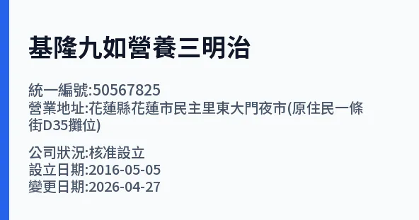 基隆九如營養三明治的照片-統編 50567825(花蓮縣) 公司登記資料與營業項目詳細圖表