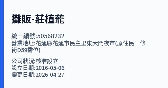 攤販-莊植蘢的照片-統編 50568232(花蓮縣) 公司登記資料與營業項目詳細圖表