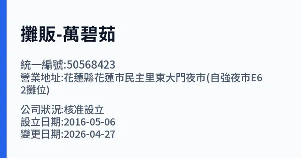 攤販-萬碧茹的照片-統編 50568423(花蓮縣) 公司登記資料與營業項目詳細圖表