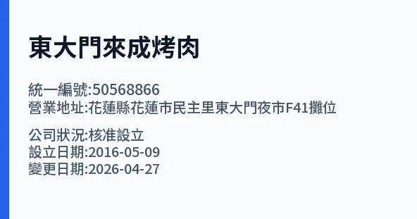 東大門來成烤肉的照片-統編 50568866(花蓮縣) 公司登記資料與營業項目詳細圖表