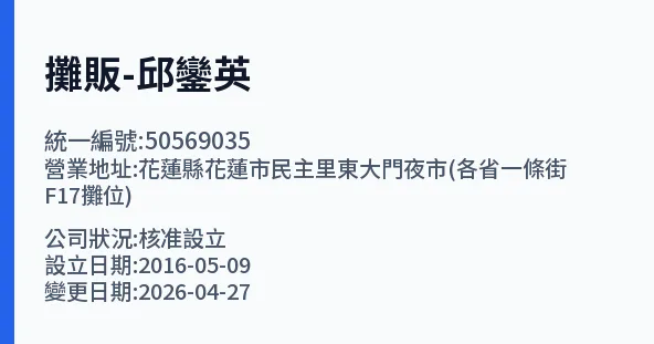 攤販-邱鑾英的照片-統編 50569035(花蓮縣) 公司登記資料與營業項目詳細圖表