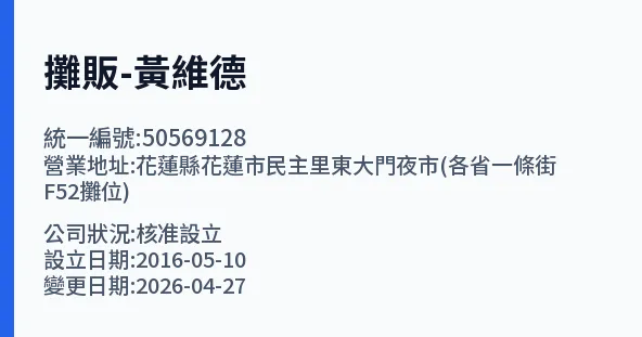攤販-黃維德的照片-統編 50569128(花蓮縣) 公司登記資料與營業項目詳細圖表