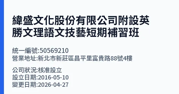 緯盛文化股份有限公司附設英勝文理語文技藝短期補習班的照片-統編 50569210(新北市) 公司登記資料與營業項目詳細圖表