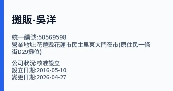 攤販-吳洋的照片-統編 50569598(花蓮縣) 公司登記資料與營業項目詳細圖表