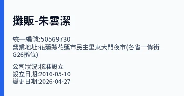 攤販-朱雲潔的照片-統編 50569730(花蓮縣) 公司登記資料與營業項目詳細圖表