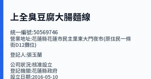上全臭豆腐大腸麵線的照片-統編 50569746(花蓮縣) 公司登記資料與營業項目詳細圖表