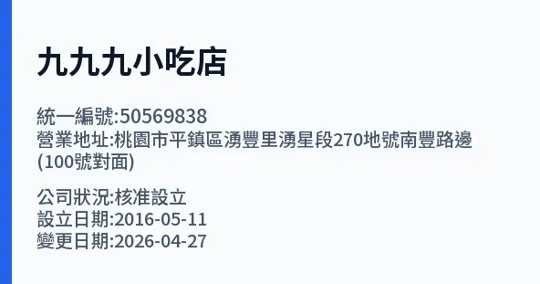 九九九小吃店的照片-統編 50569838(桃園市) 公司登記資料與營業項目詳細圖表